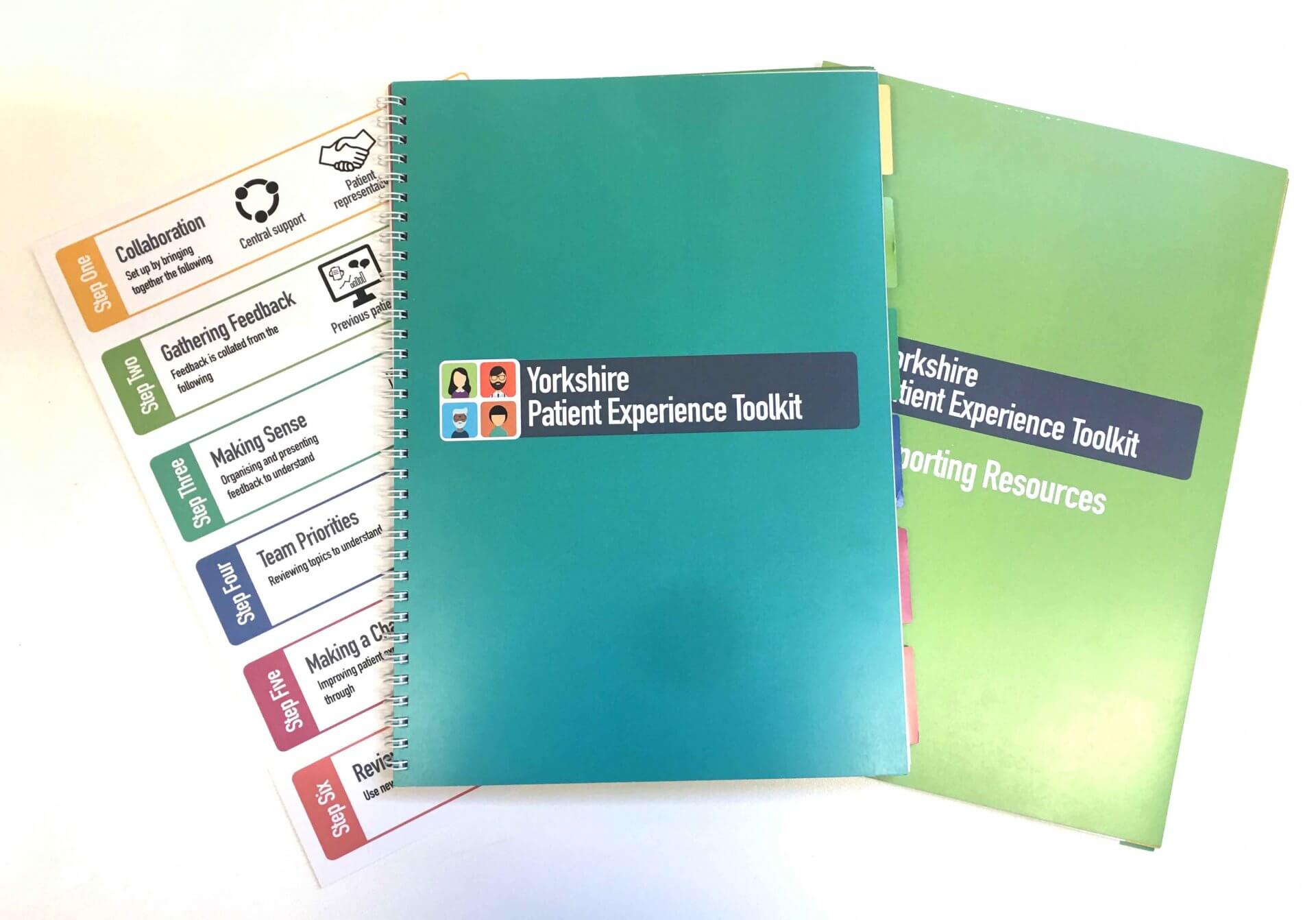 Patient Experience Toolkit - Lab4Living | Design for Health & Wellbeing ...